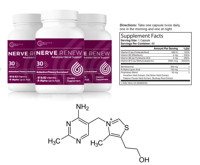 Nerve Renew Reviews - Neuropathy Treatment Free Trial Offer Nerve Renew Reviews - Neuropathy Treatment Free Trial Offer