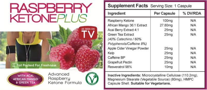 Raspberry Ketone Plus Review - Does It Really Work?
