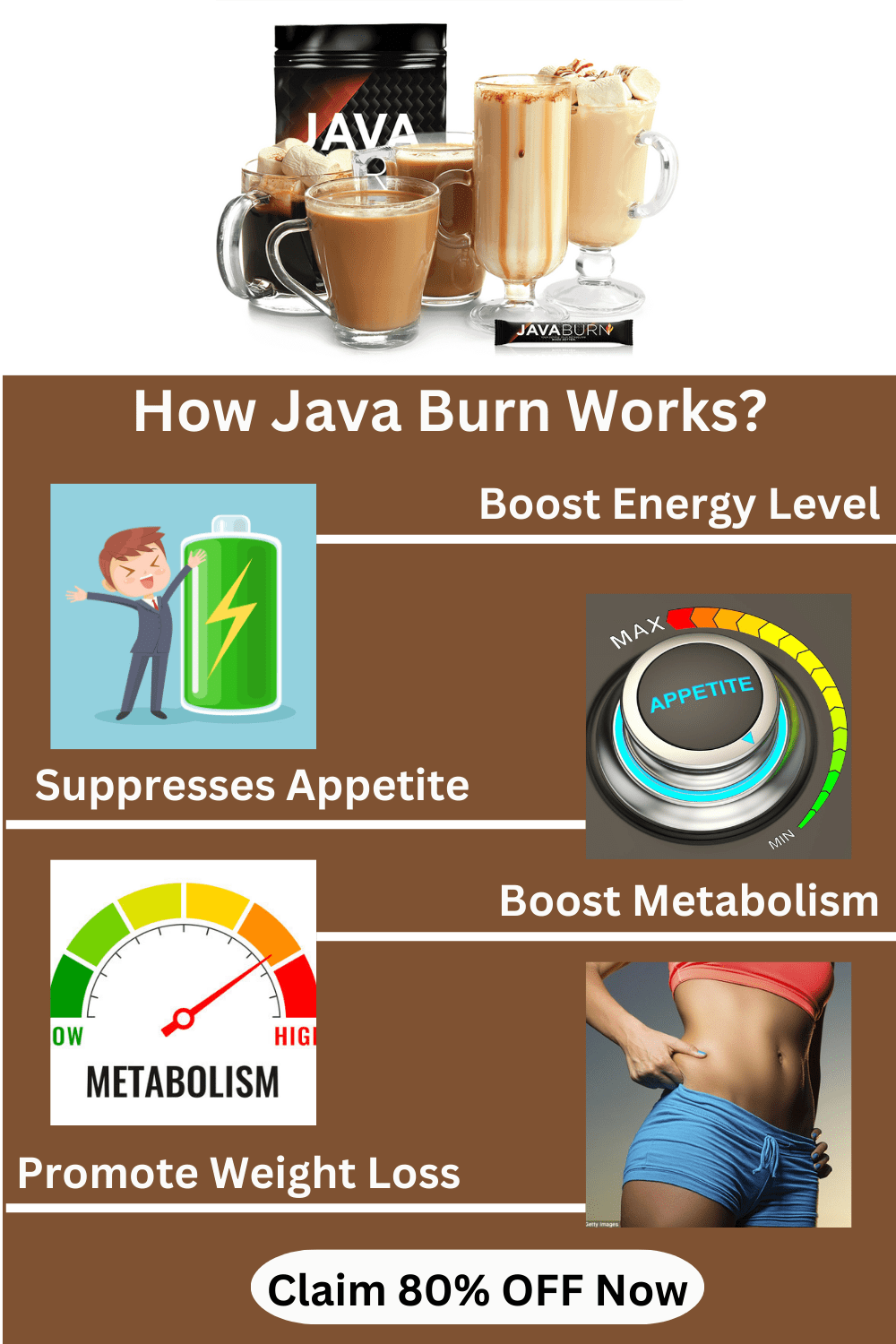Java Burn Reviews [Updated July 2024]: Real Consumer Reports!
