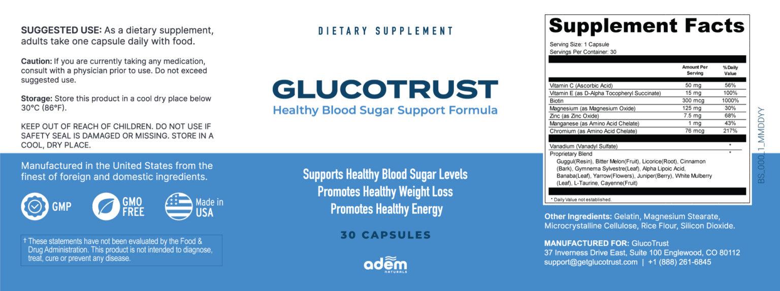 GlucoTrust Reviews [2026]: Can You Really Trust This Product?