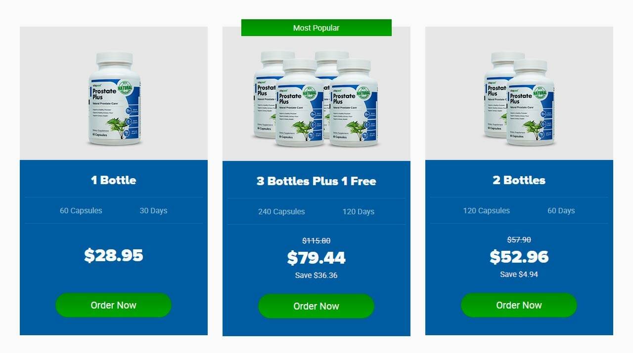 Prostate Plus Reviews 2022 - Best Urinary Tracts Supplement!