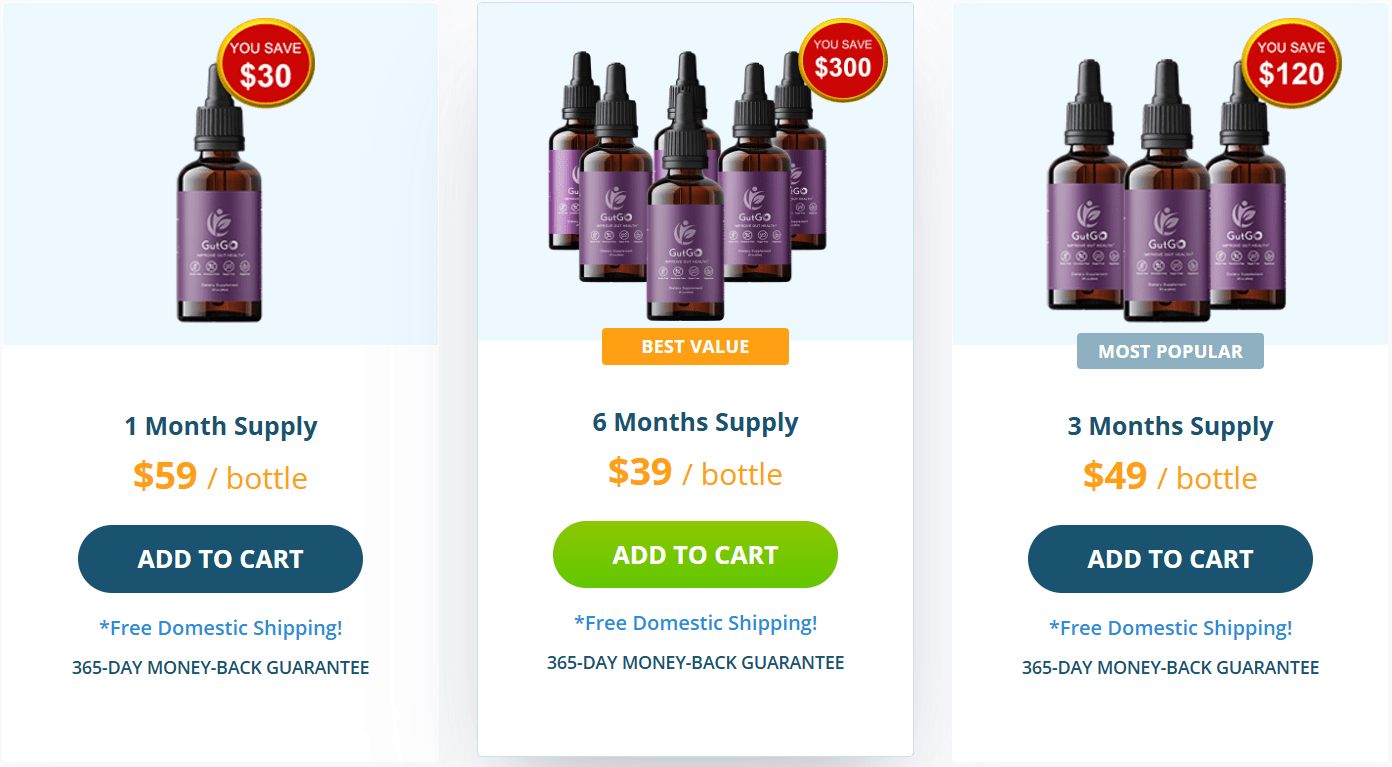 Gut Go Reviews [2026]: Is It a Scam or Legit Gut Health Drops?