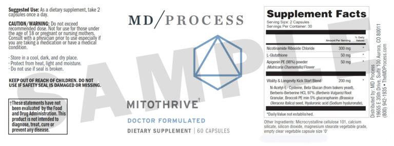 MitoThrive Reviews [2025]: Is MitoThrive a Scam or Legit?