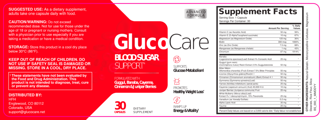 Gluco Care Reviews [2025]: Amazing Diabetic Support or a Scam?