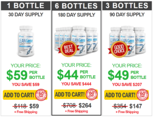 Lean Gene Reviews [2025]: Can You Trust This Supplement?
