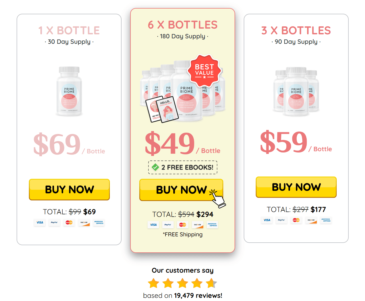 PrimeBiome Reviews [2025]: Is It a Scam or Legit? Let's Find!